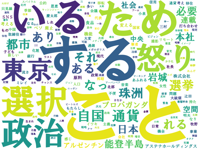 『中央公論2024年2月号』 読んだ、知った、また、読んだ